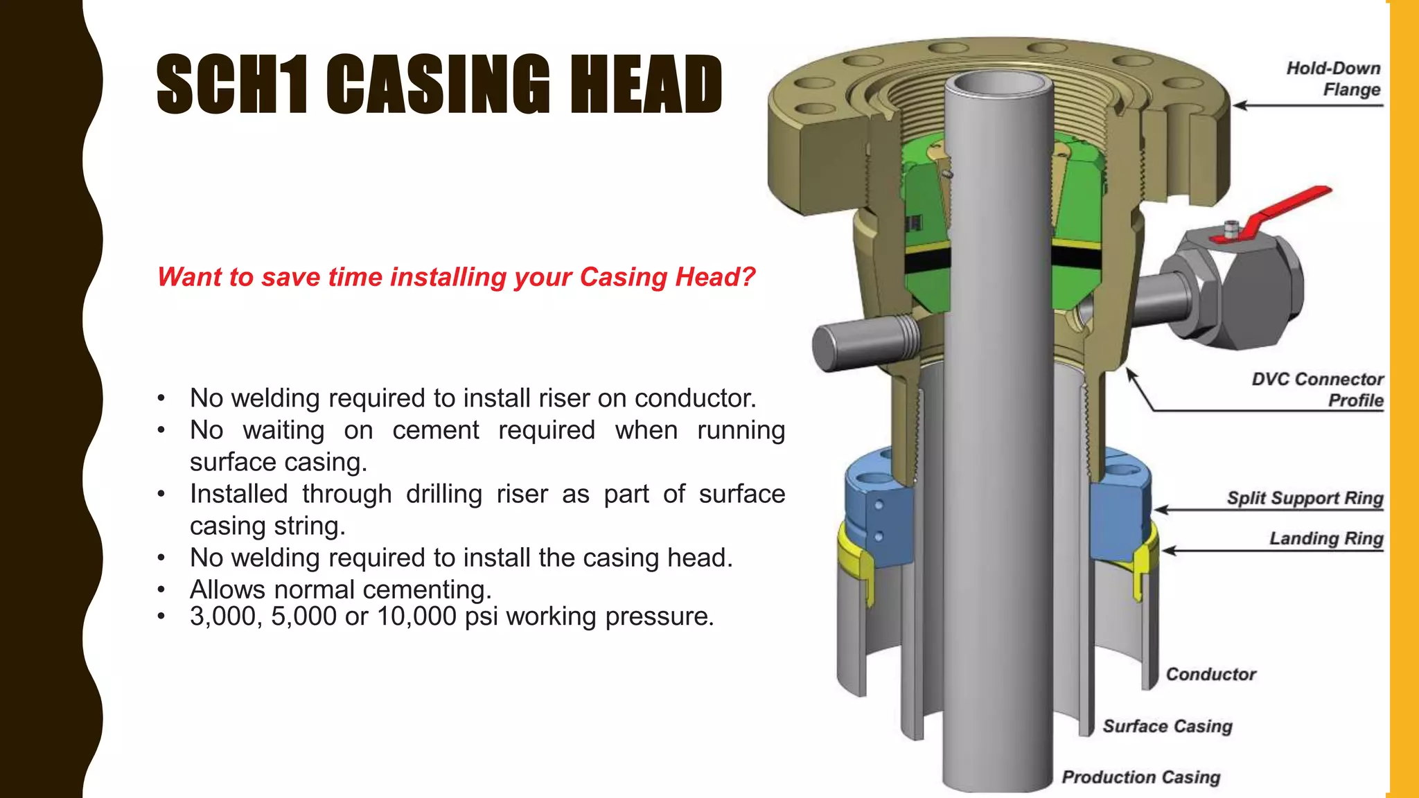 Wellhead and christmas tree components, functions and more | PPTX