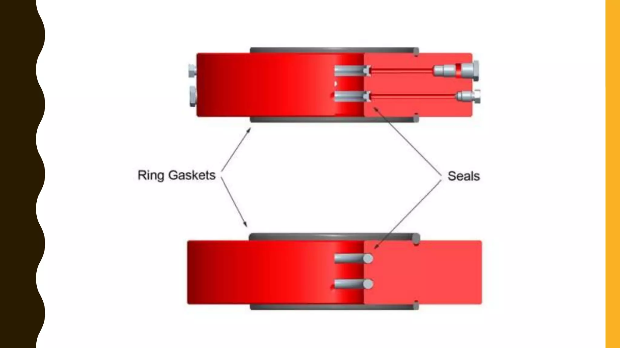 Wellhead and christmas tree components, functions and more | PPTX
