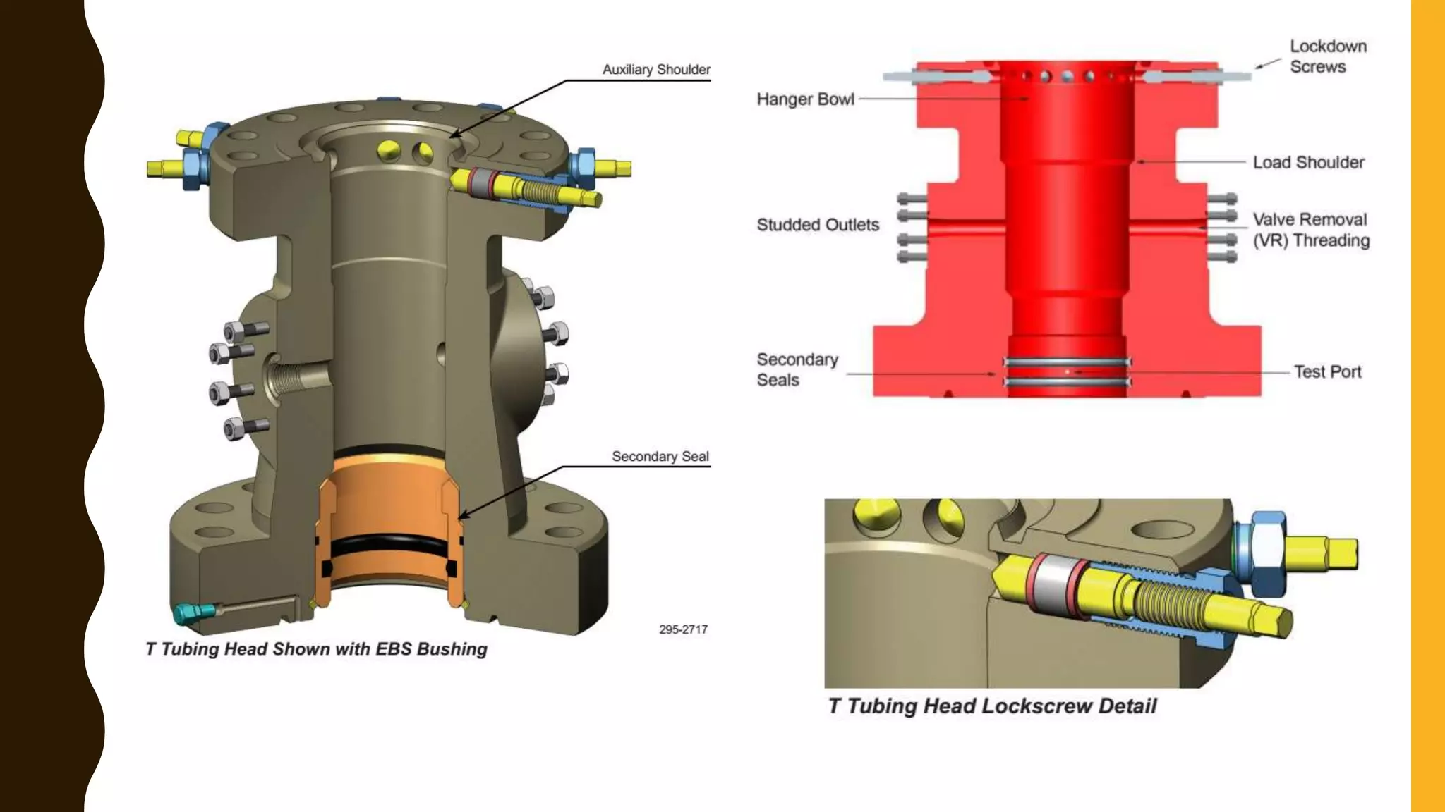 Wellhead and christmas tree components, functions and more | PPTX | Sports
