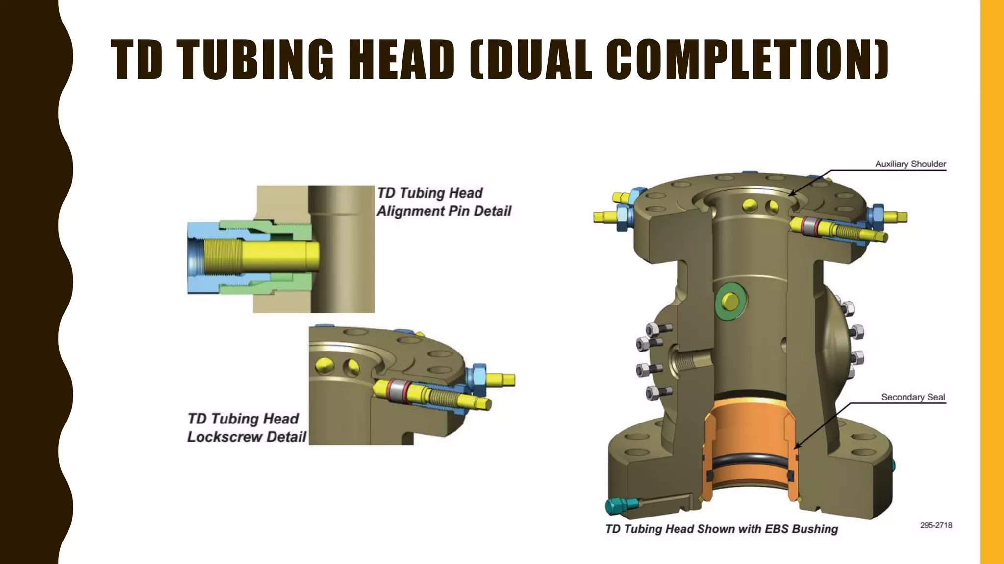 Wellhead and christmas tree components, functions and more | PPTX