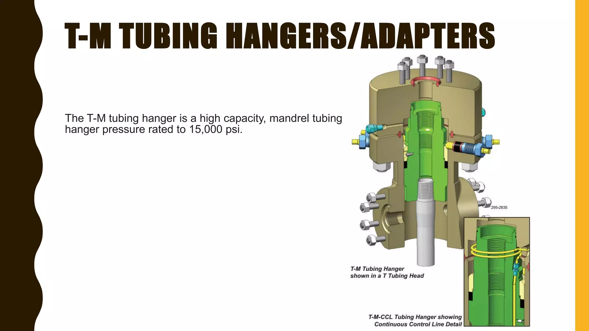 Wellhead and christmas tree components, functions and more | PPTX