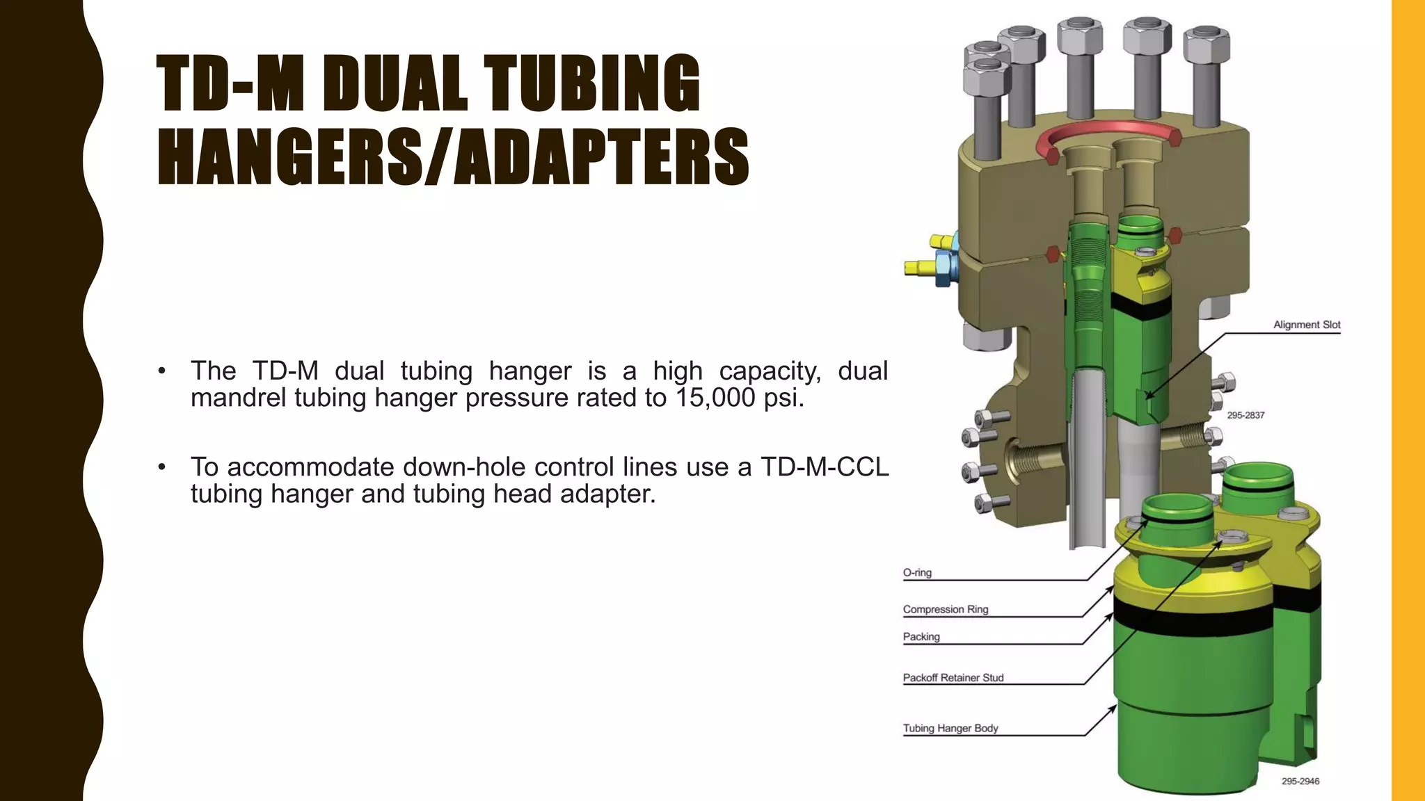 Wellhead and christmas tree components, functions and more | PPTX