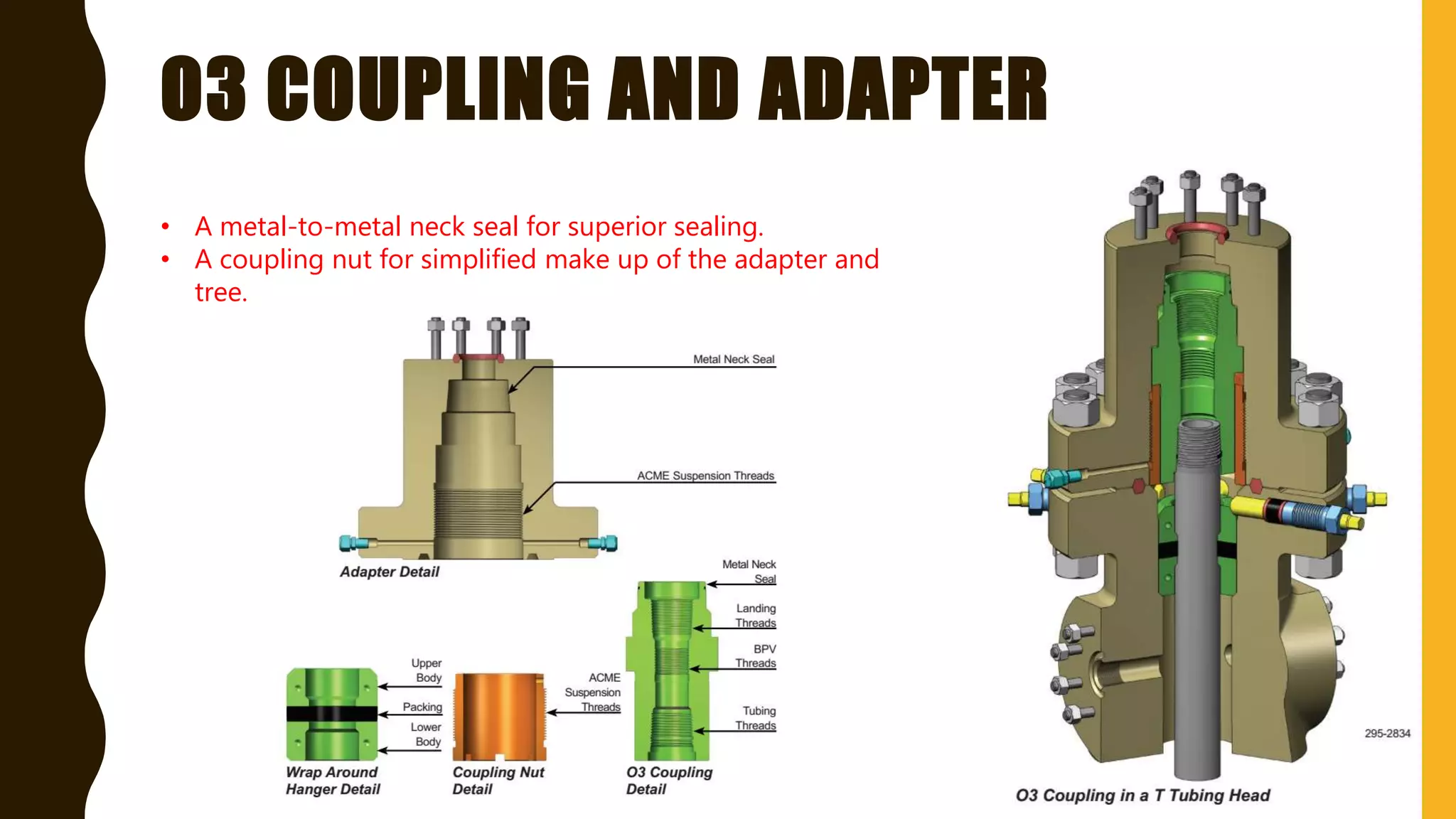 Wellhead and christmas tree components, functions and more | PPTX