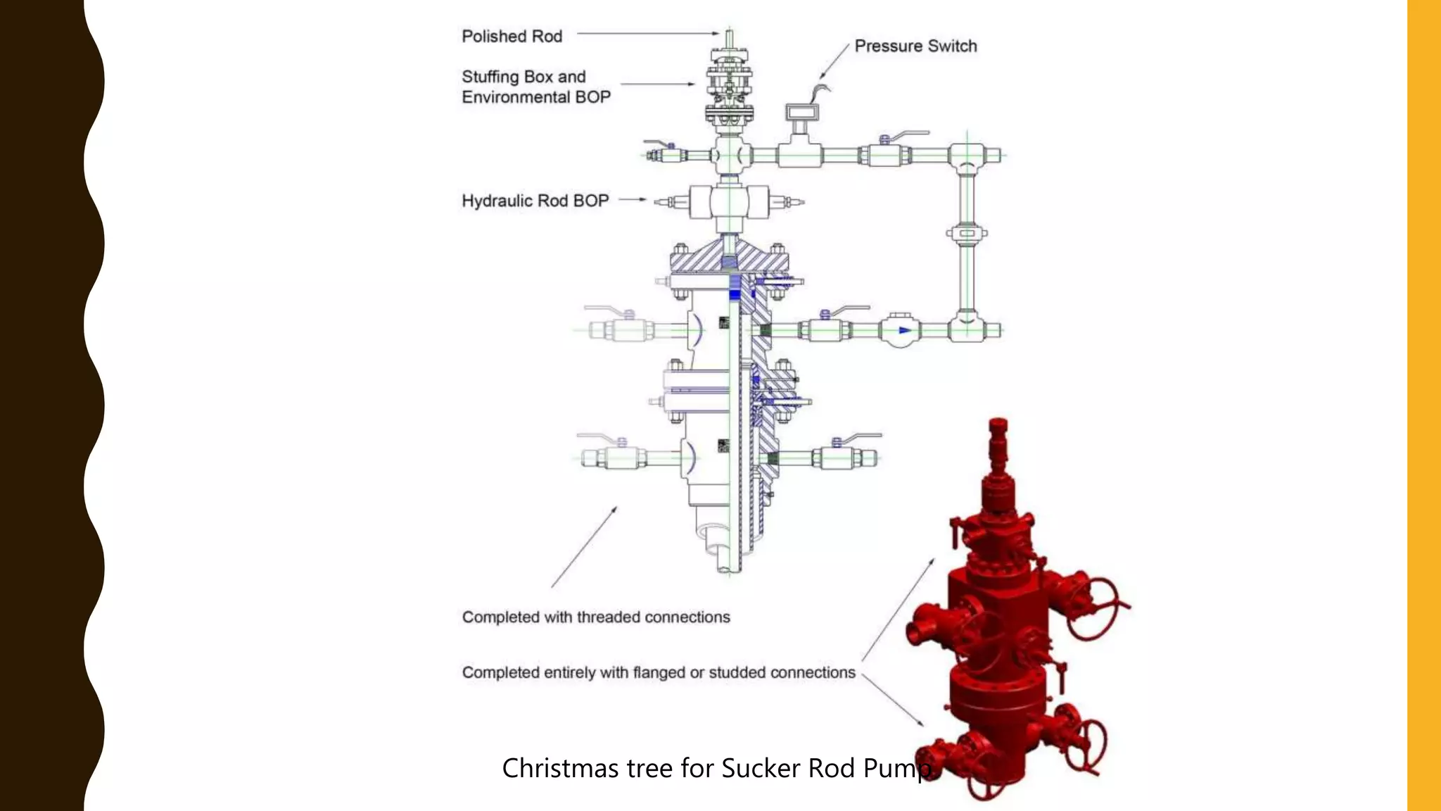 Wellhead and christmas tree components, functions and more | PPTX