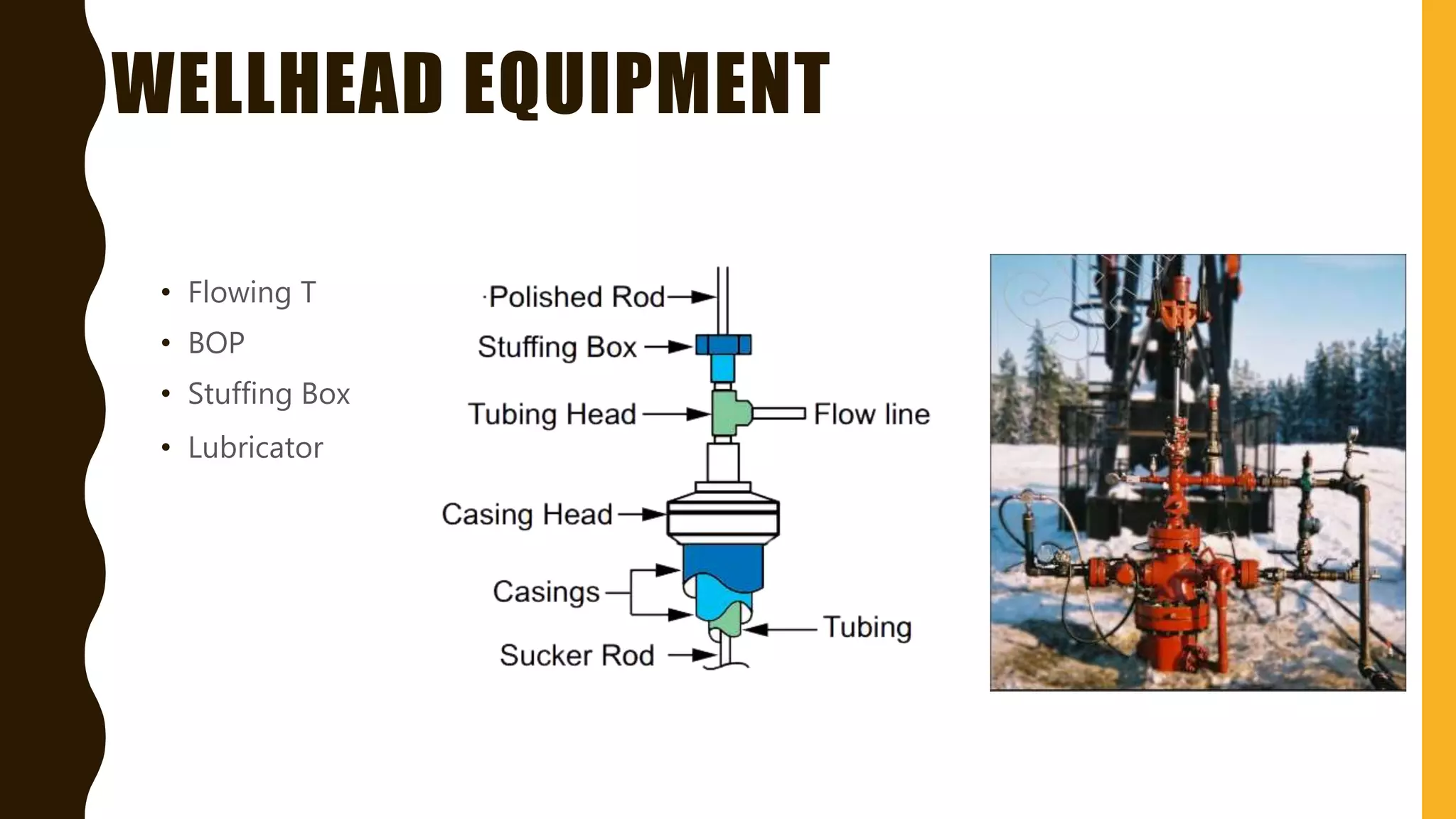 Wellhead and christmas tree components, functions and more | PPTX