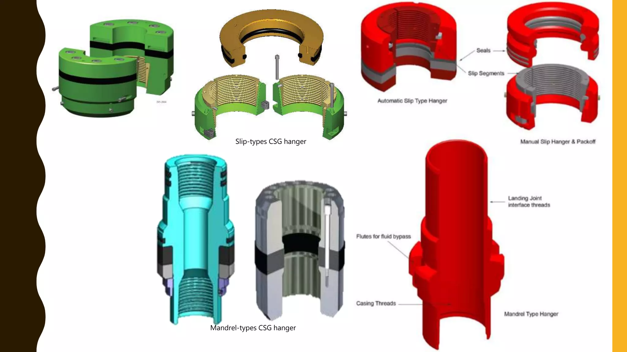 wellheads-170105153648 (1).pdf
