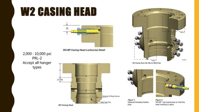 wellheads-170105153648 (1).pdf