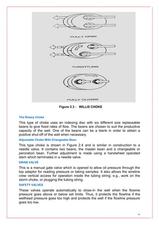 Wellheads and Flow Lines.pdf