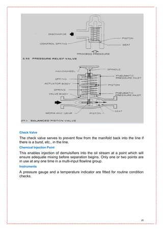 Wellheads and Flow Lines.pdf