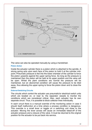 Wellheads and Flow Lines.pdf
