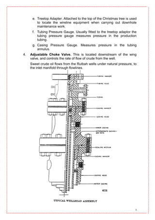 Wellheads and Flow Lines.pdf