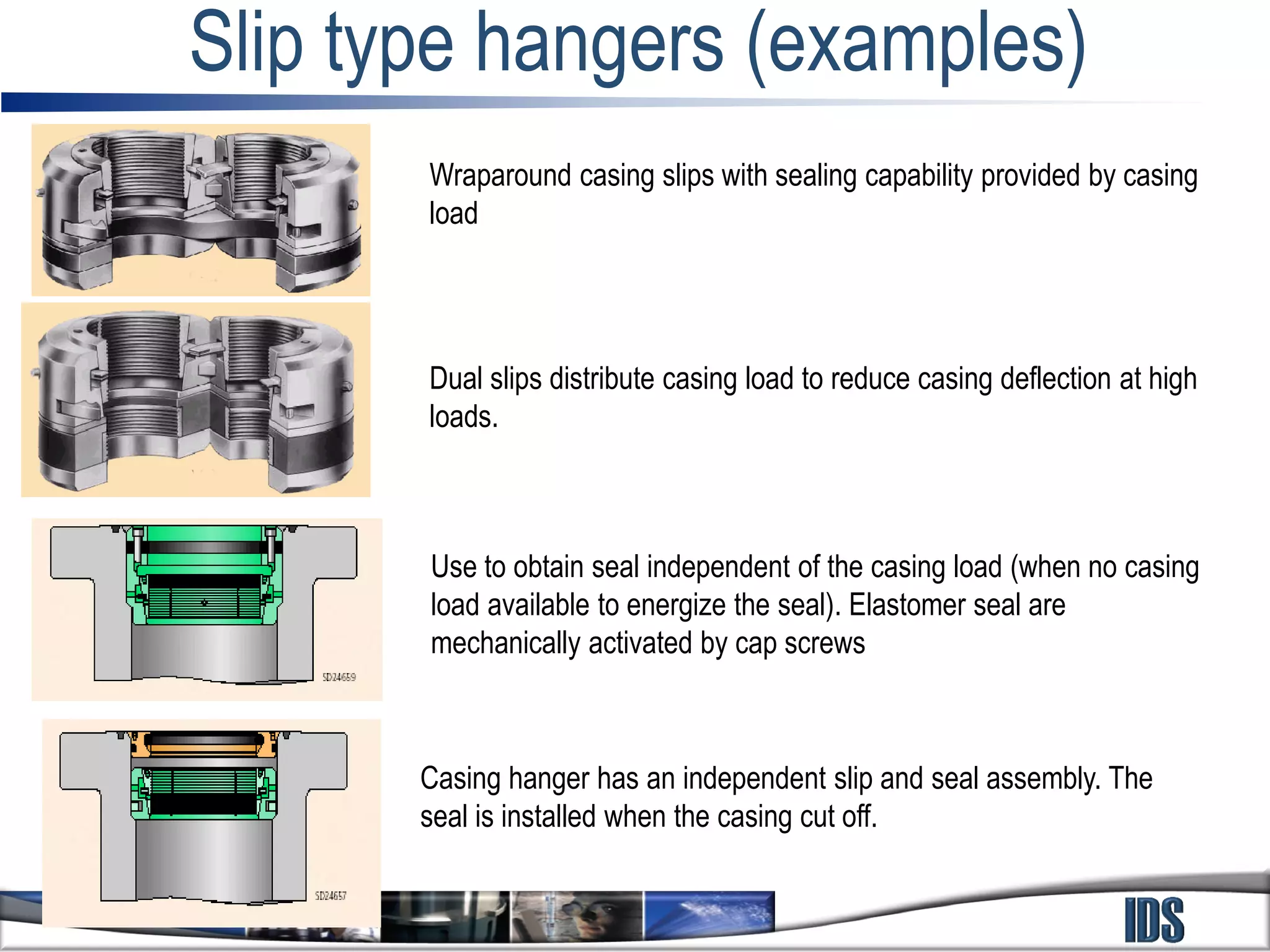 Wellheads Training .pdf