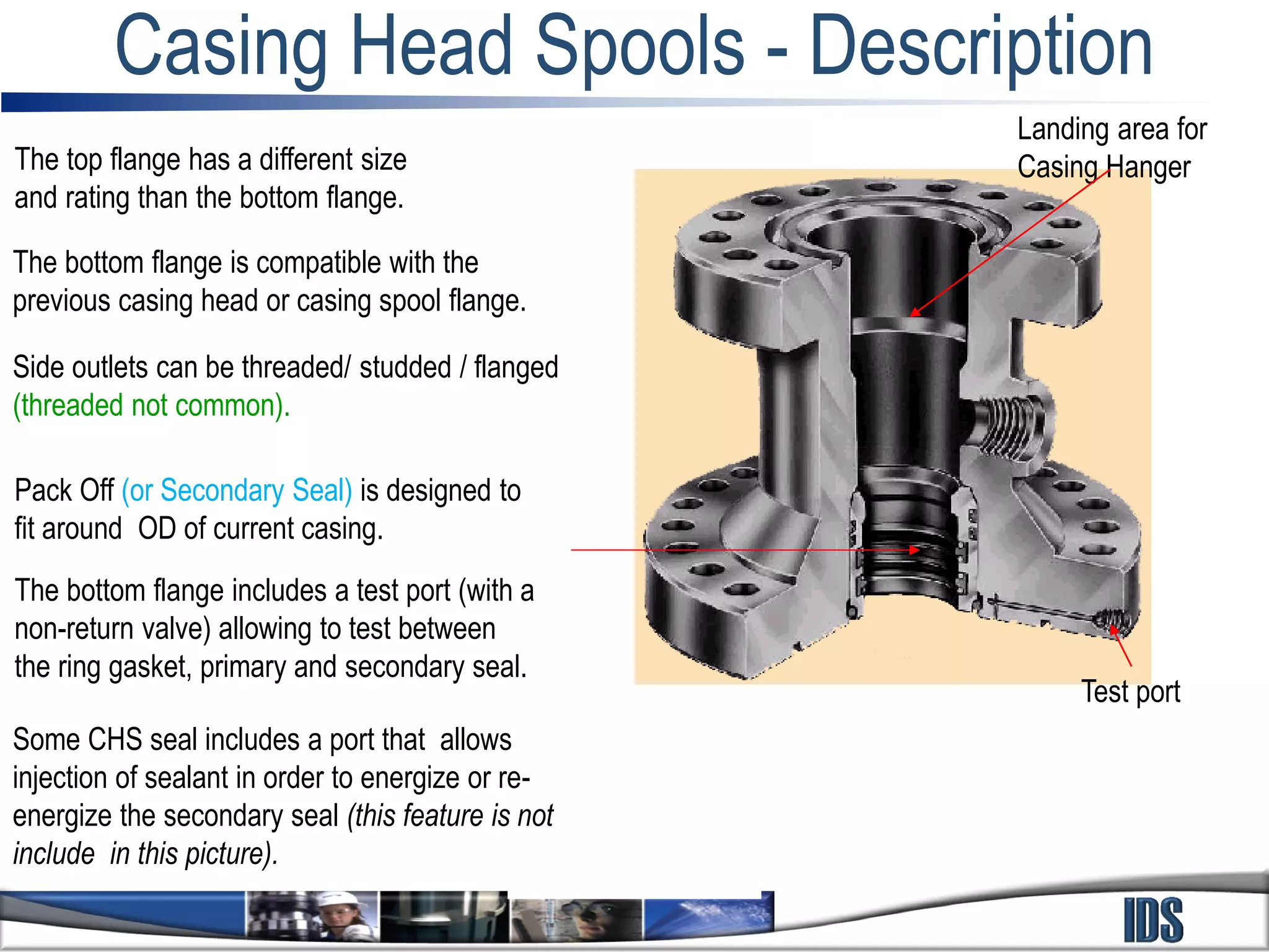 Wellheads Training .pdf
