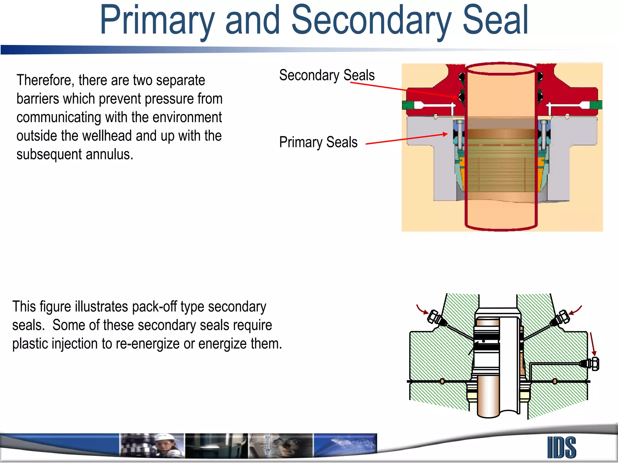 Wellheads Training .pdf