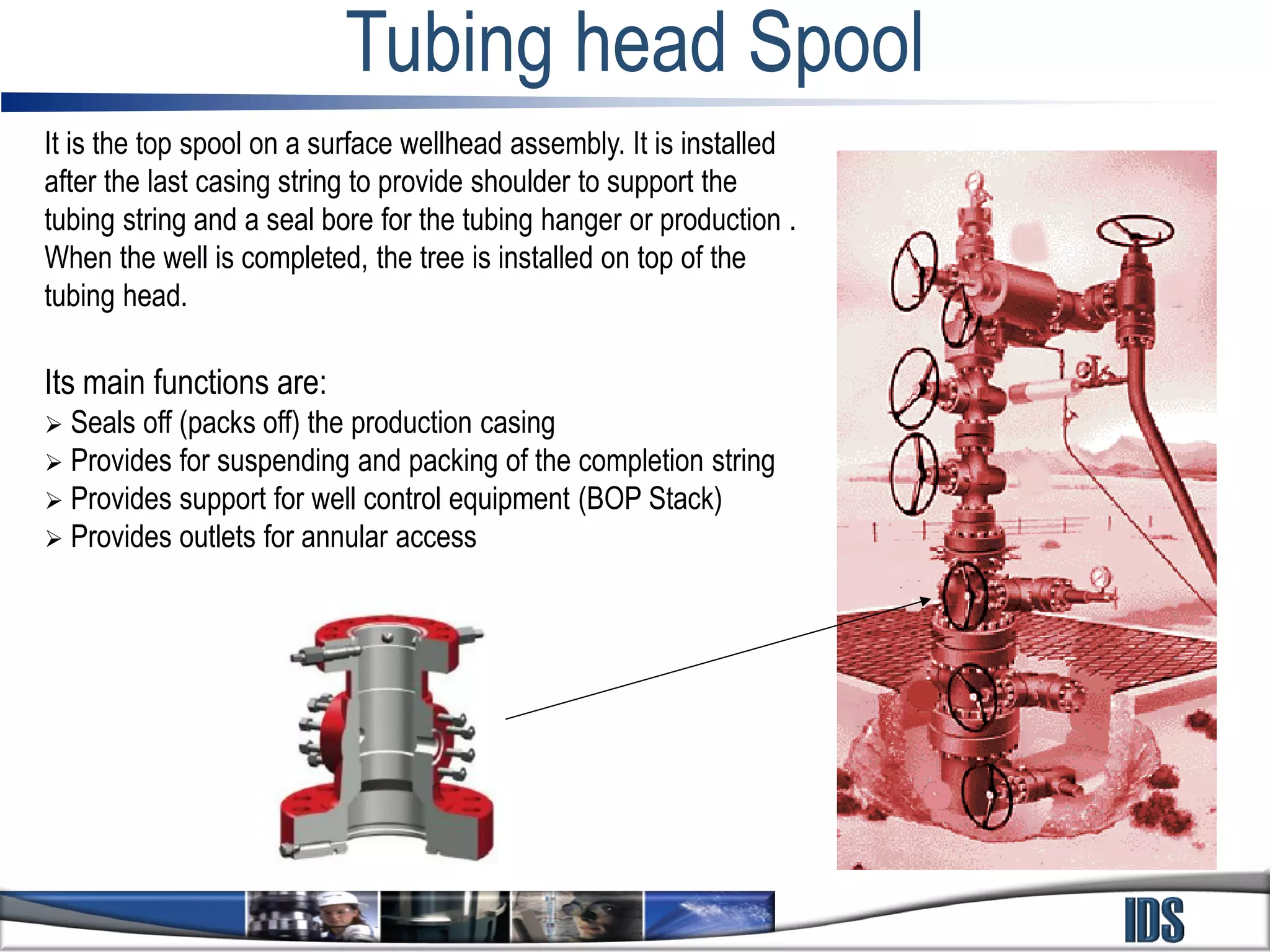 Wellheads Training .pdf