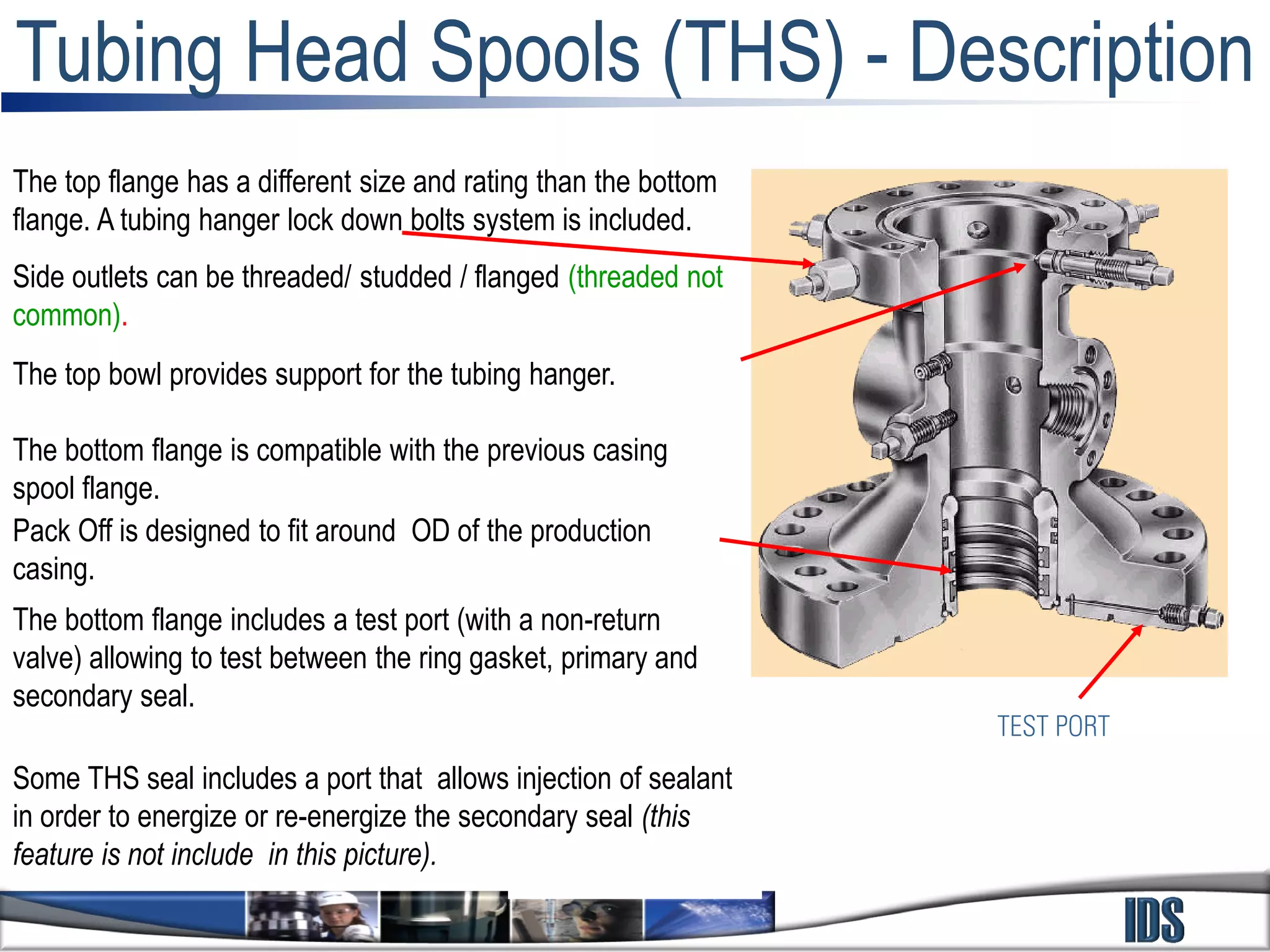 Wellheads Training .pdf