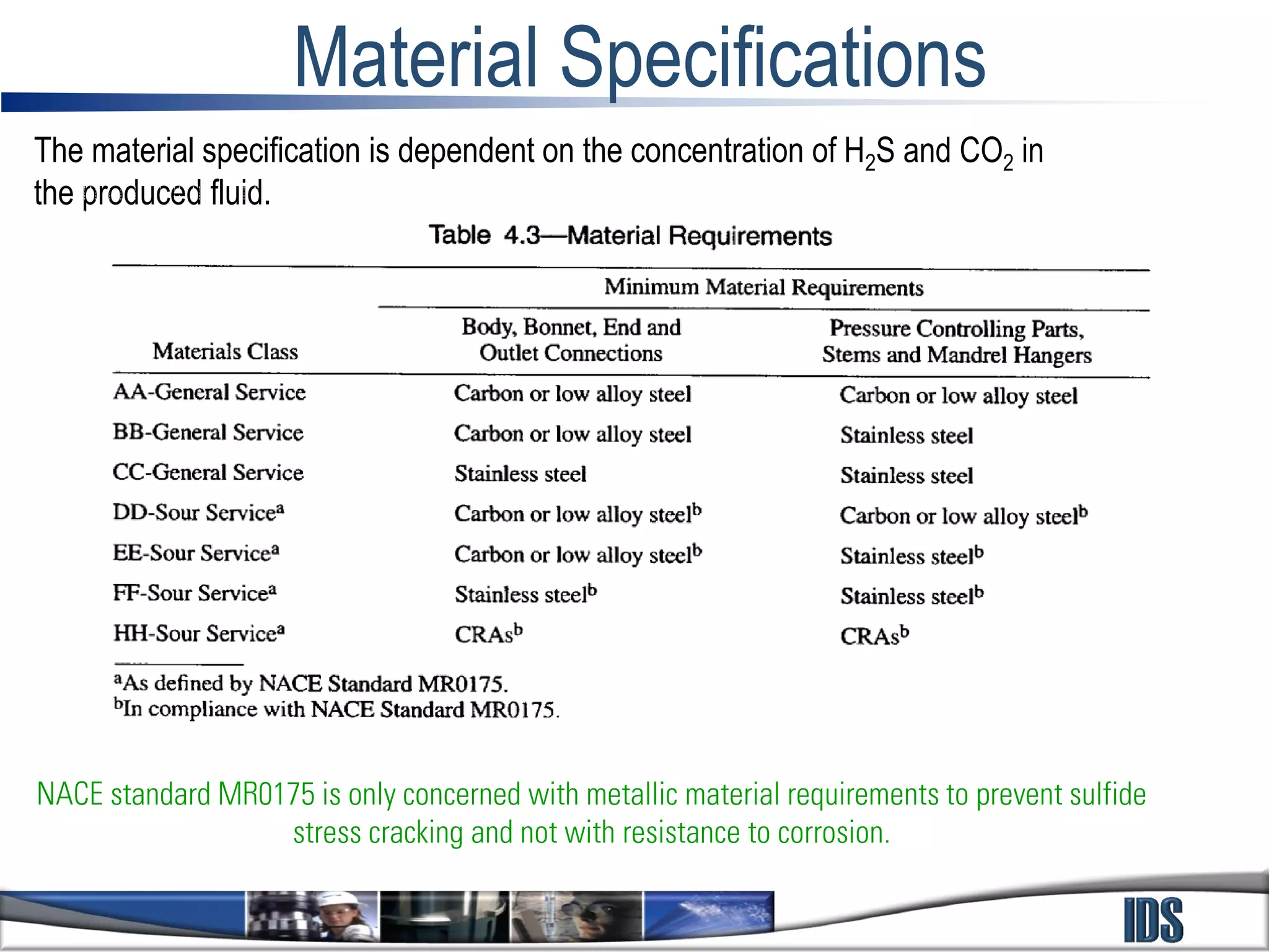 Wellheads Training .pdf