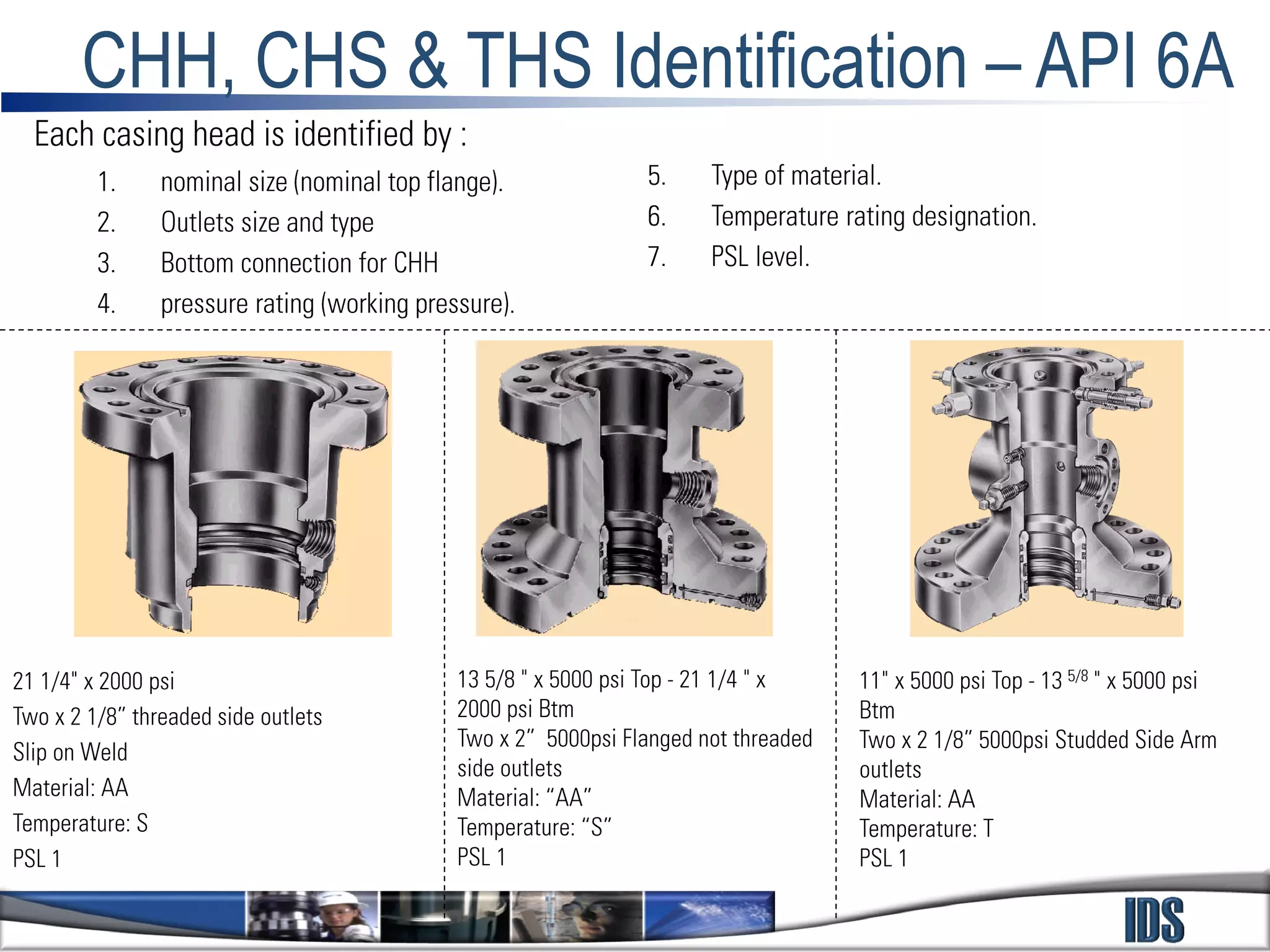 Wellheads Training .pdf