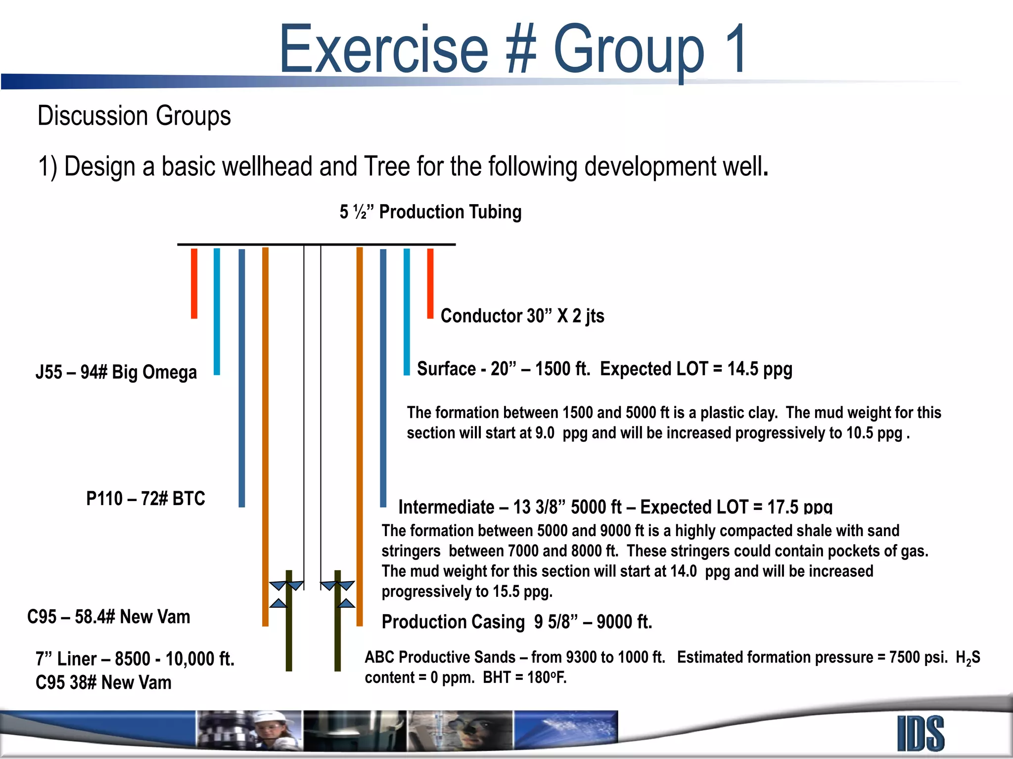 Wellheads Training .pdf