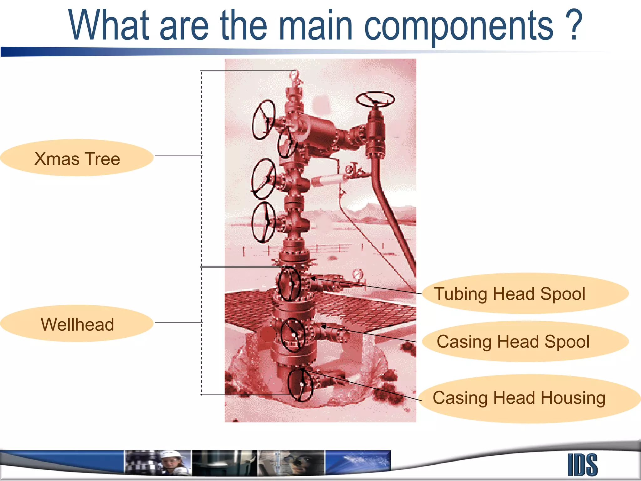 Wellheads Training .pdf