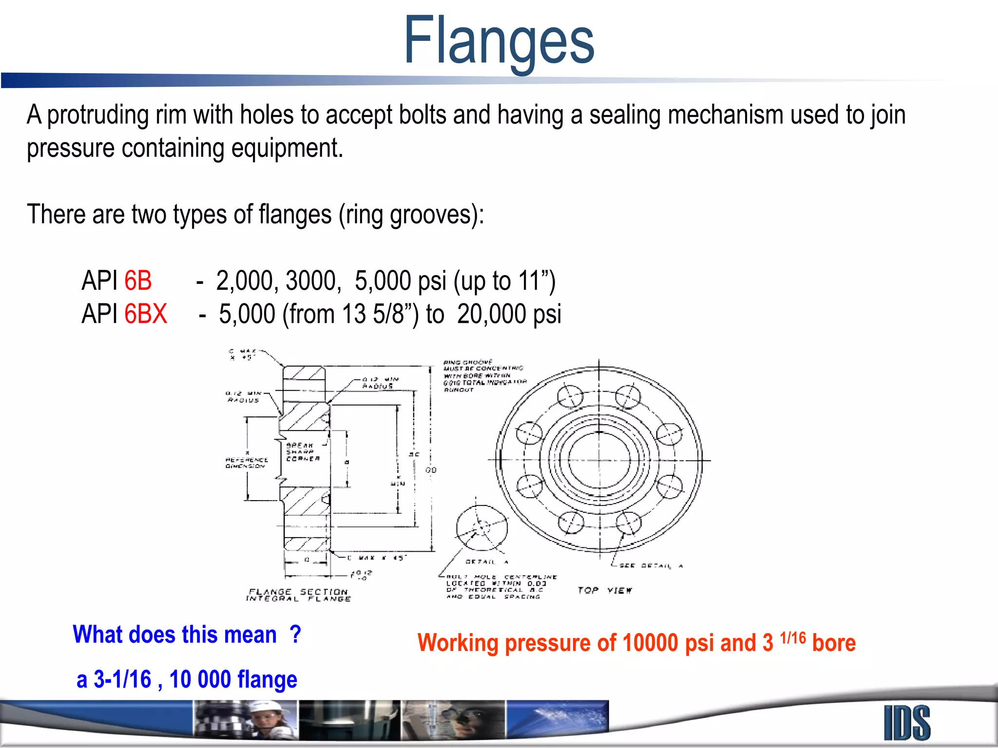 Wellheads Training .pdf