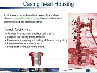 Wellheads Training .pdf