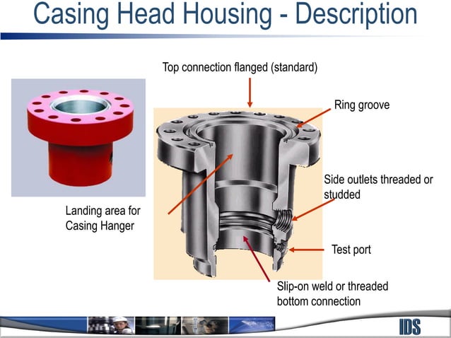 Wellheads Training .pdf | Track and Field | Sports