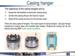 Wellheads Training .pdf