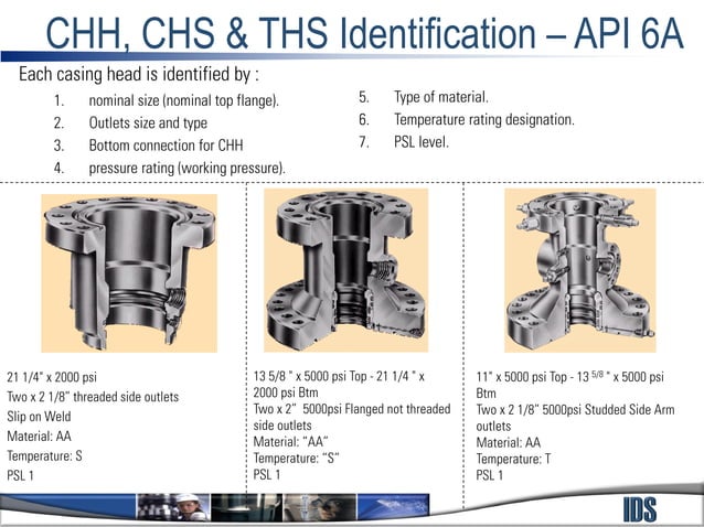 Wellheads Training .pdf | Track and Field | Sports
