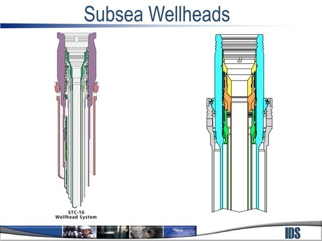 Wellheads Training .pdf | Track and Field | Sports