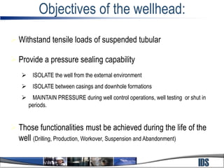 Wellheads Training .pdf