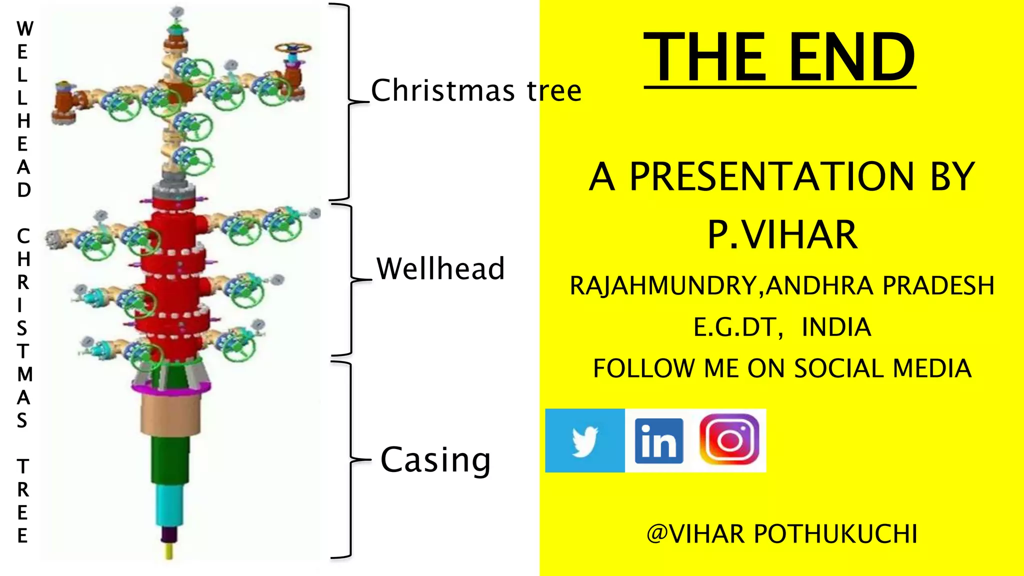 Well head and christmas tress 2019. | PPTX