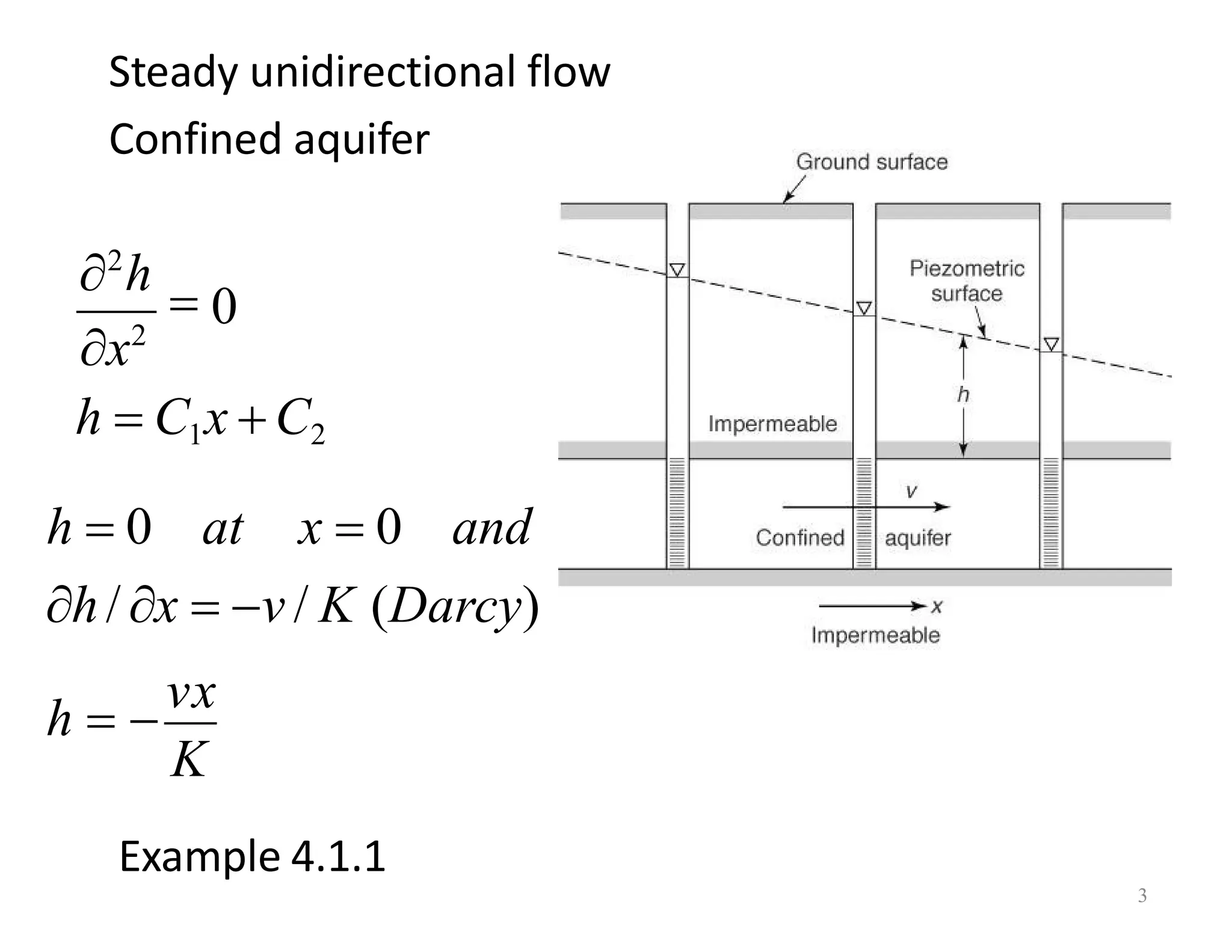 Well Hydraulics dask;ldm\slxmasdlasmxz\x | PPT