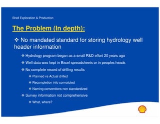 Well identification and environmental management | PPT