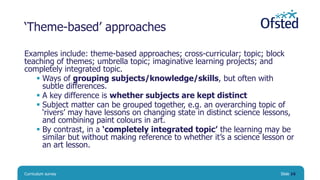 wellington2017-curriculum-170629112245.pptx