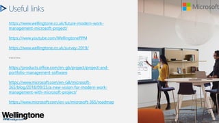 Microsoft PPM; Past, Present and Future | PDF