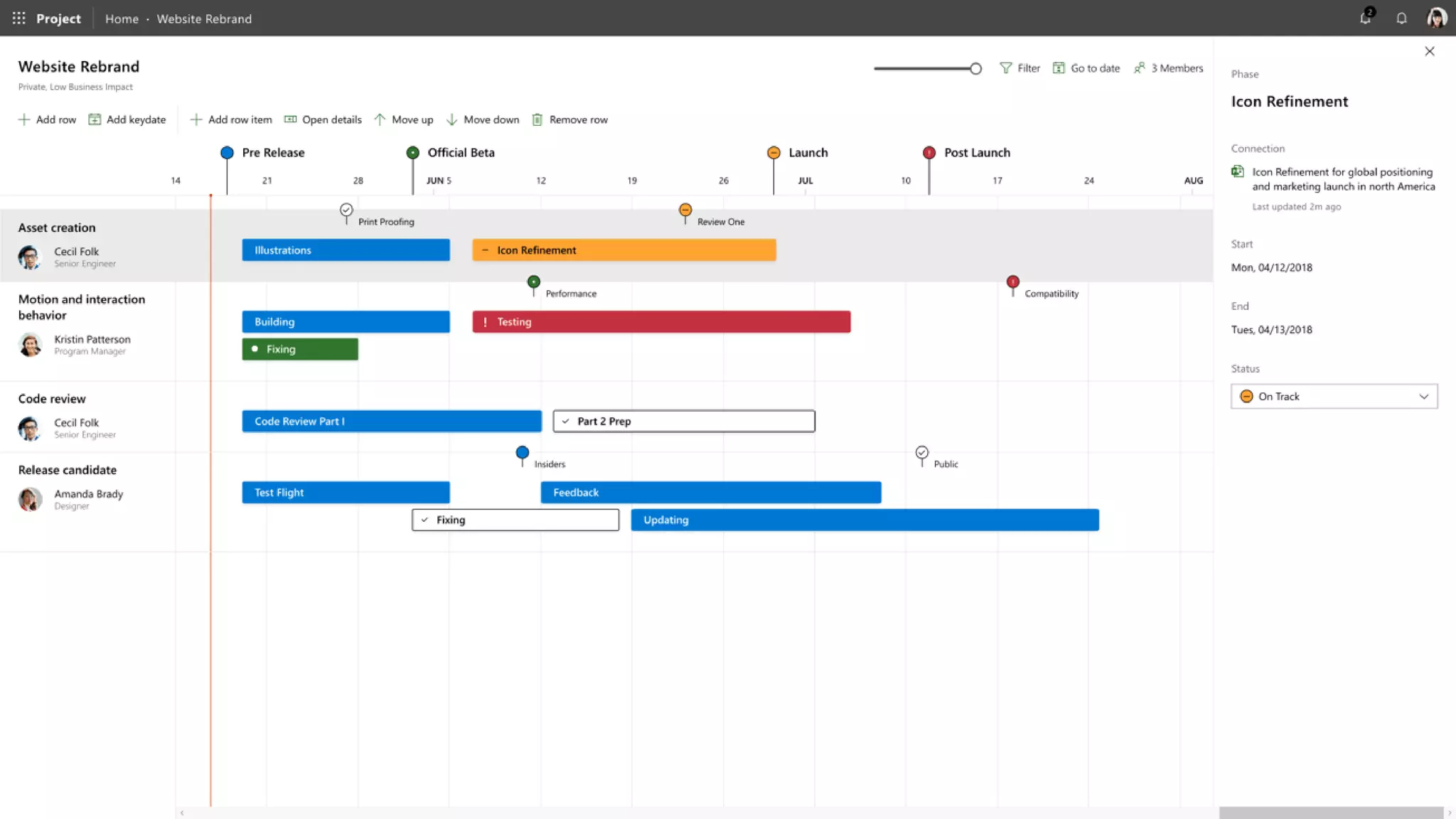 Wellingtone | Showcase of Microsoft PPM – the Tool of the Future PMO ...