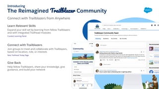 Wellington Salesforce Trailblazer Community August 2021 Virtual Meeting ...