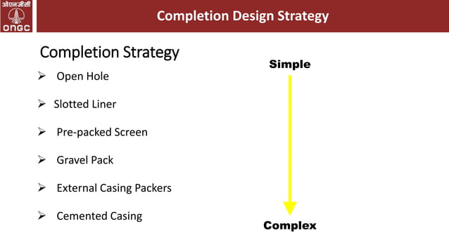 Well Integrity.pptx | Technology & Computing