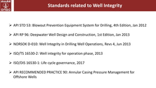 Well Integrity.pptx