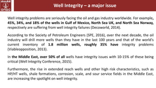 Well Integrity.pptx