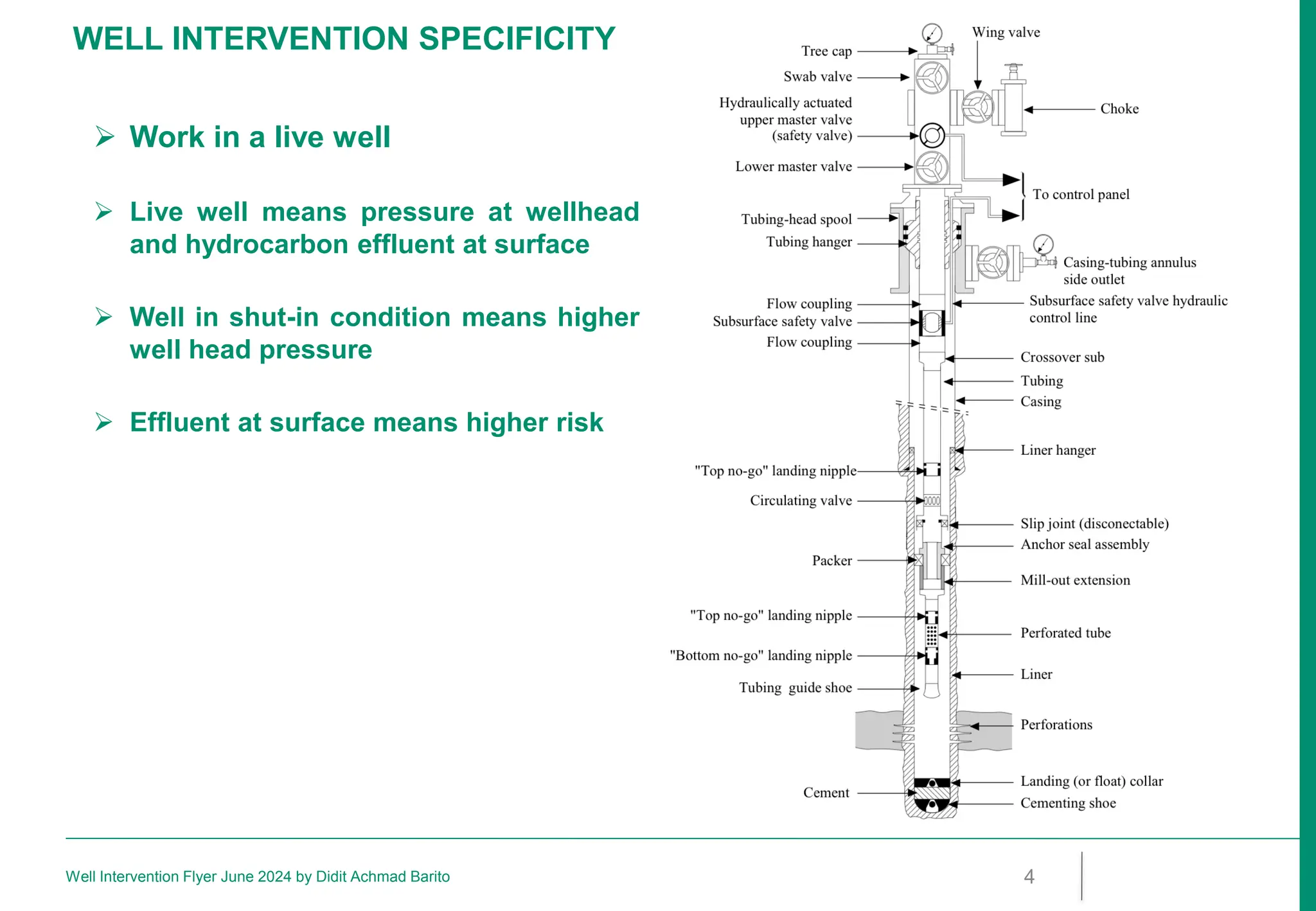 well Intervention operation in oil and gas sector | PDF