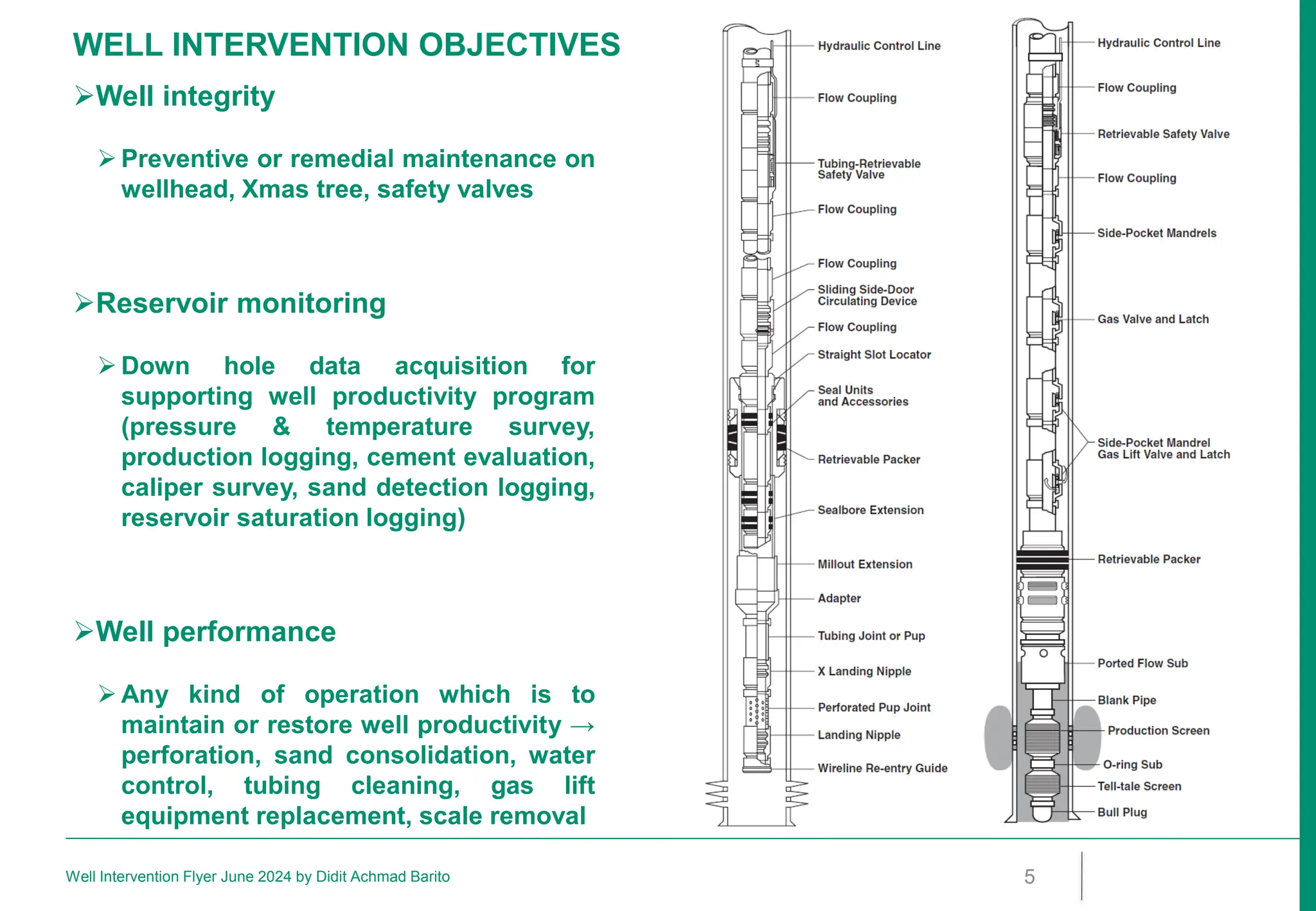well Intervention operation in oil and gas sector | PDF