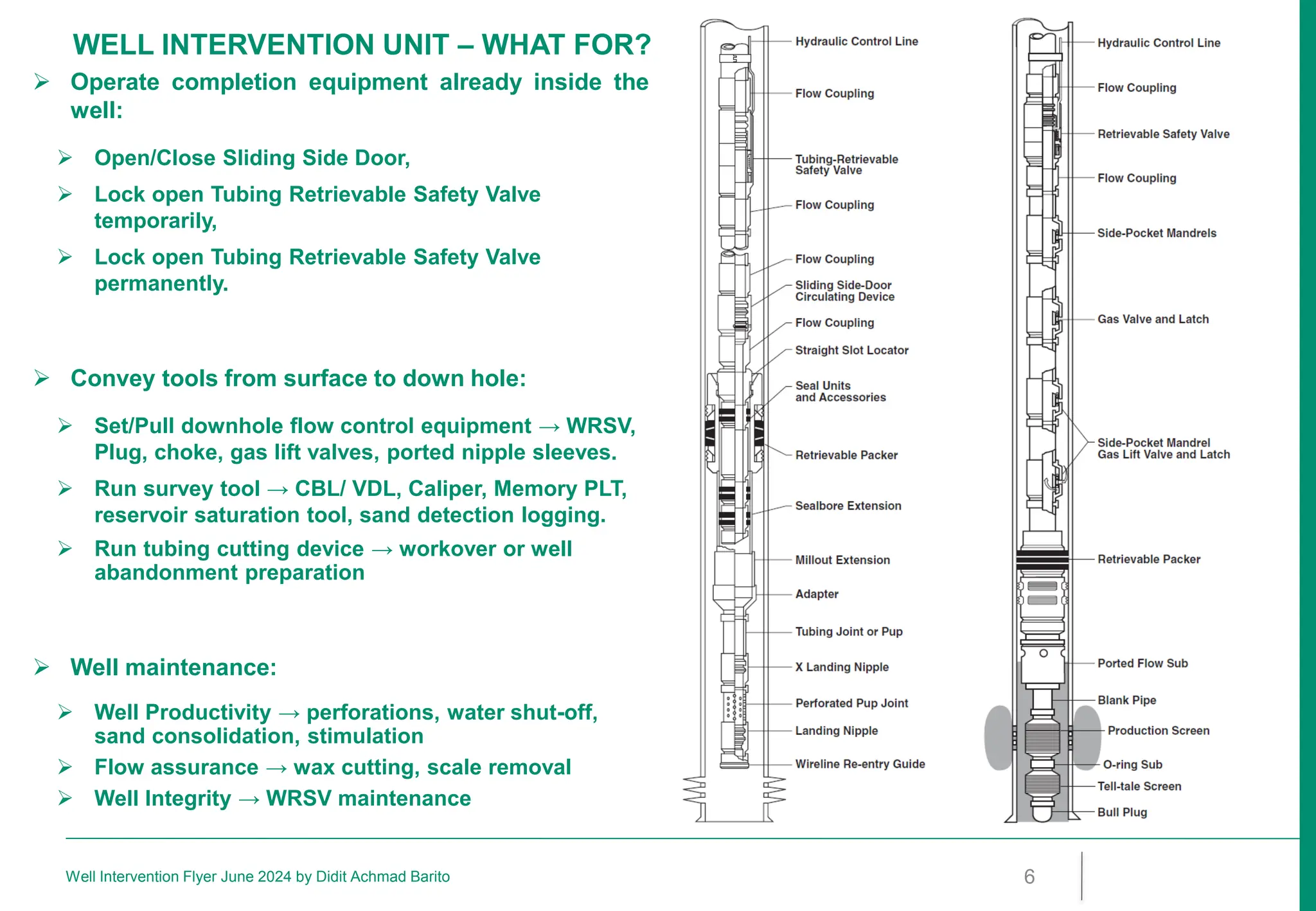 well Intervention operation in oil and gas sector | PDF