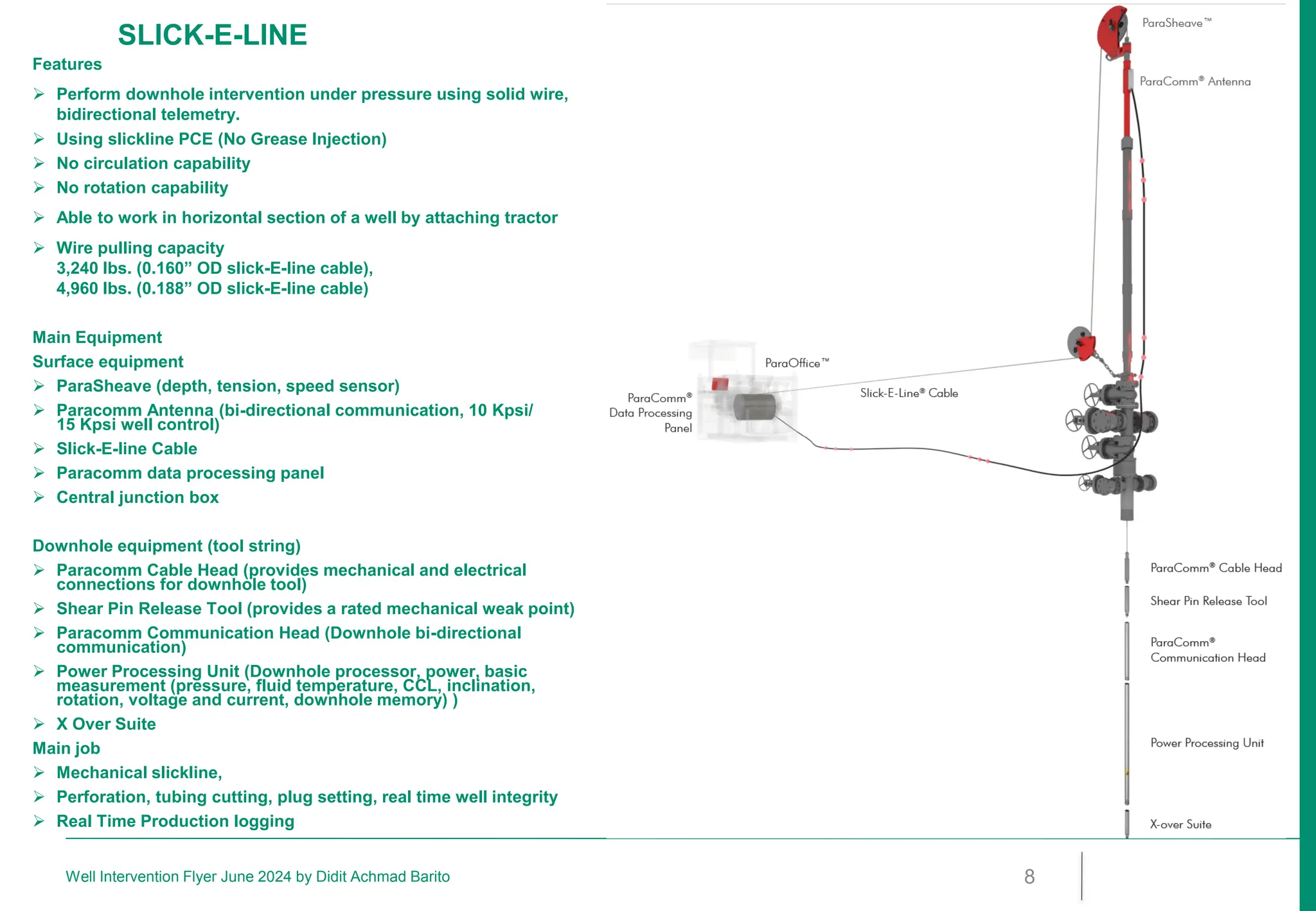 well Intervention operation in oil and gas sector | PDF