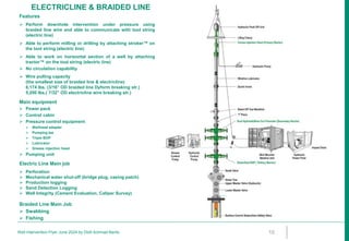 well Intervention operation in oil and gas sector | PDF