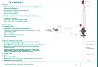 well Intervention operation in oil and gas sector | PDF