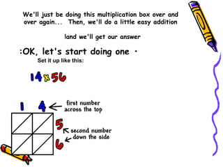 lattice multiplication | PPT