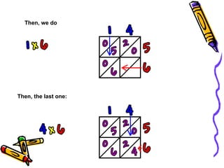 lattice multiplication | PPT