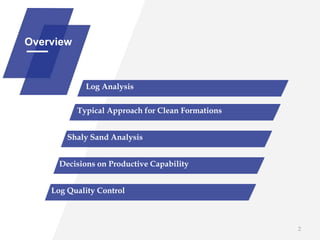 Well Log Analysis | PPTX